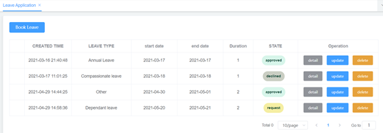 GitHub - StudyHard-x/microservice