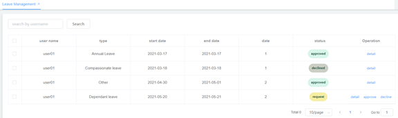 GitHub - StudyHard-x/microservice