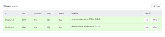 GitHub - StudyHard-x/microservice