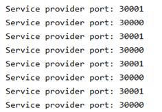 GitHub - StudyHard-x/microservice