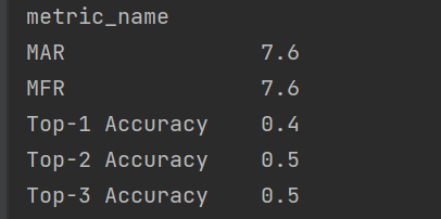 关于run_localization_collect.py的输出结果 · Issue #11 · NetManAIOps/TraceRCA · GitHub