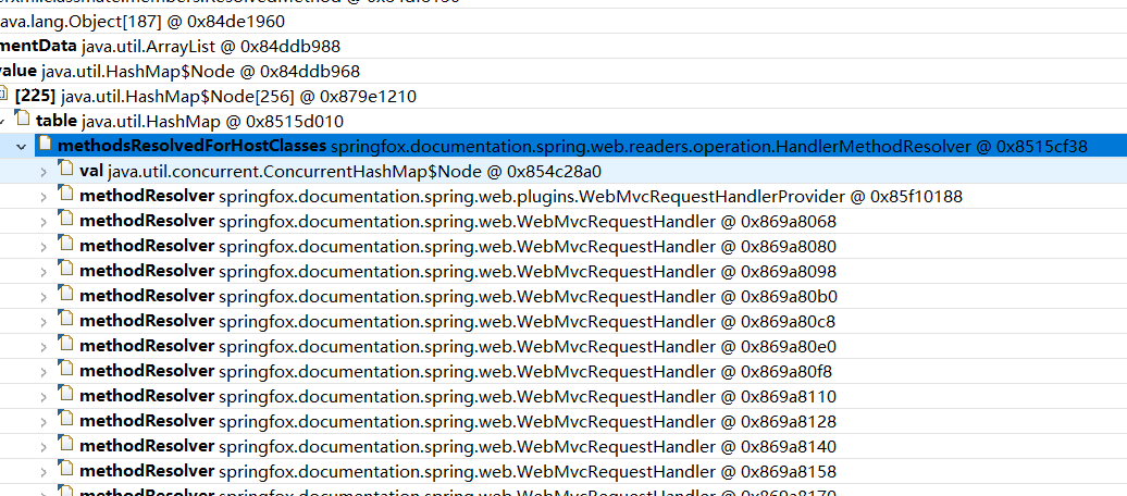 Springfox 占用堆过多，methodsresolvedforhostclasses存了很多没有的数据，比如父类方法的信息 · Issue 3802 · Springfox