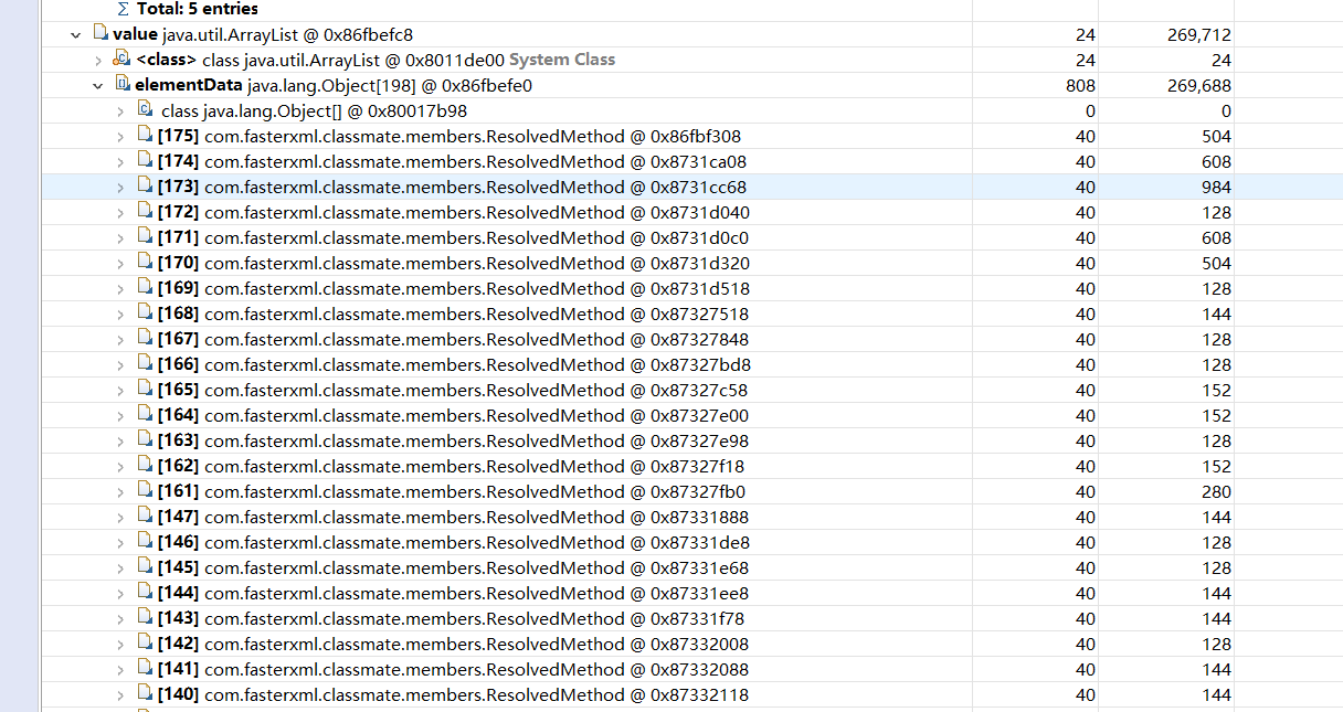 springfox 占用堆过多，methodsResolvedForHostClasses存了很多没有的数据，比如父类方法的信息 · Issue #3802 · springfox ...
