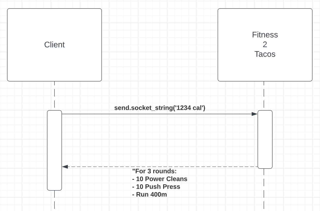 GitHub - lugomi/361-microservice: Microservice for OSU CS 361: Software Engineering I