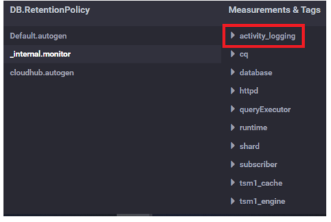 Telegraf에서 복수로 Output DB 구성 시 activity logging이 하나의 DB에만 수집 되는 오류 발생 ...