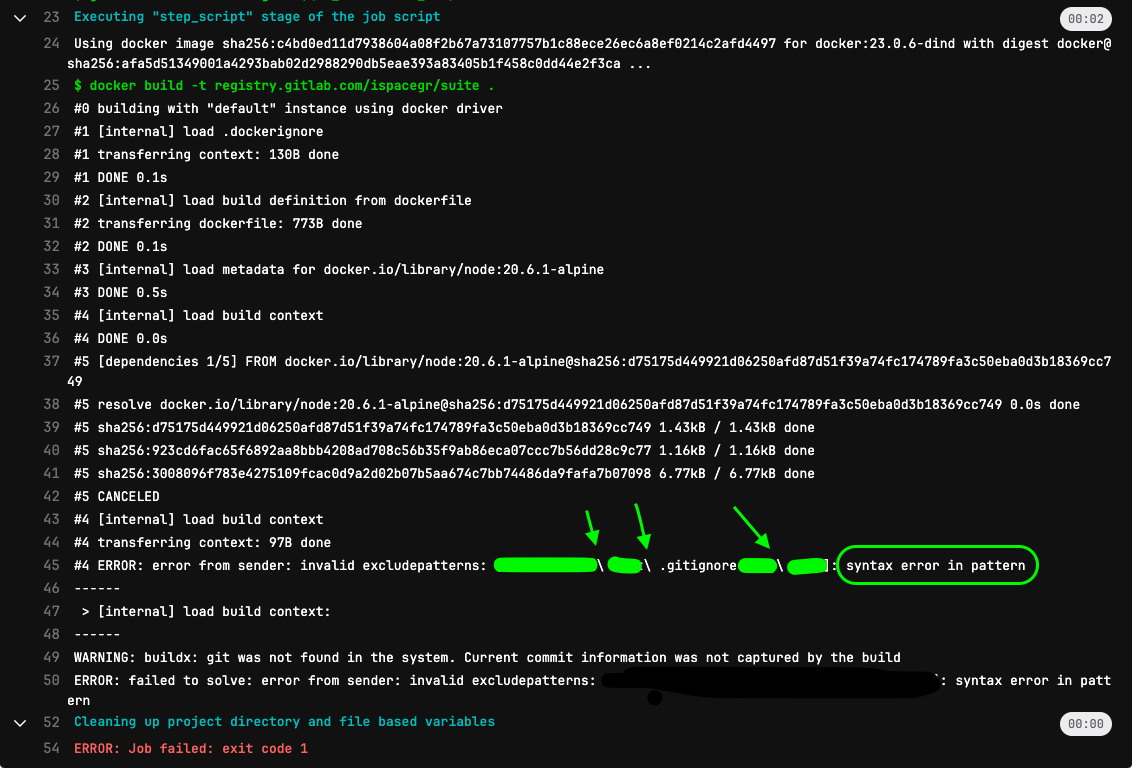 Buildx Build Produces Git Not Found Warning Even With Attestations Disabled · Issue 1881 4577