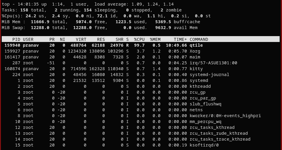 High Cpu Usage · Issue 3966 · Qtile Qtile · Github