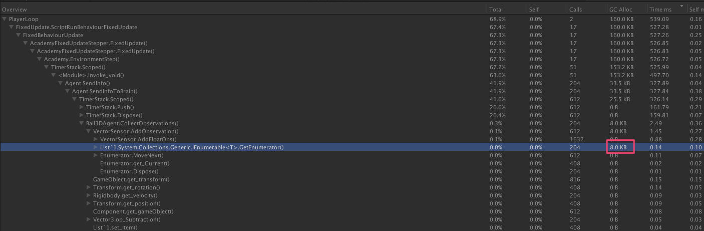 Low level memory allocation every frame · Issue #4883 · Unity-Technologies/ml-agents · GitHub