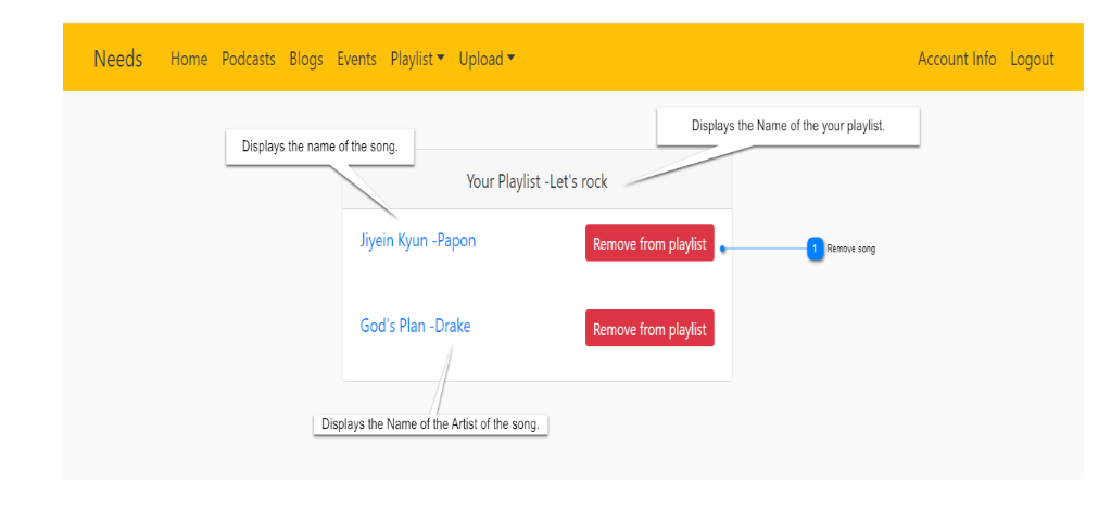 GitHub - shashwatjha018/Needs-A-Music-Streaming-Website-: A music ...
