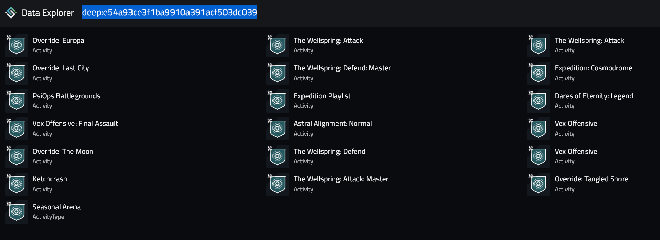 activity icon problems · Issue #1728 · Bungie-net/api · GitHub