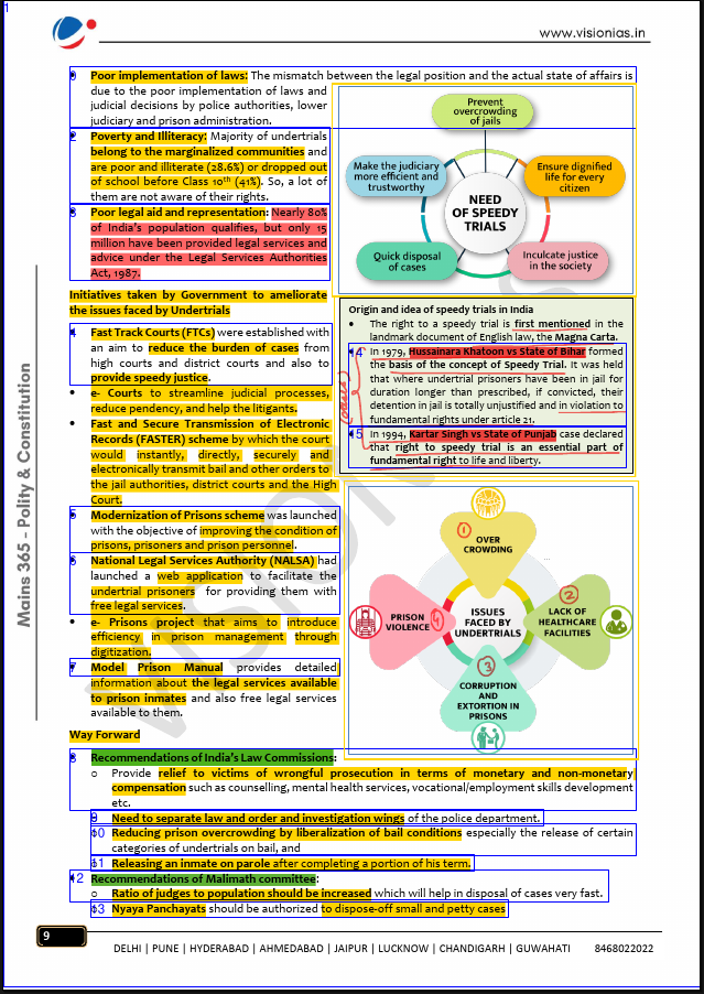 Sequencing The Annotations For Extraction · Pymupdf Pymupdf · Discussion 1571 · Github