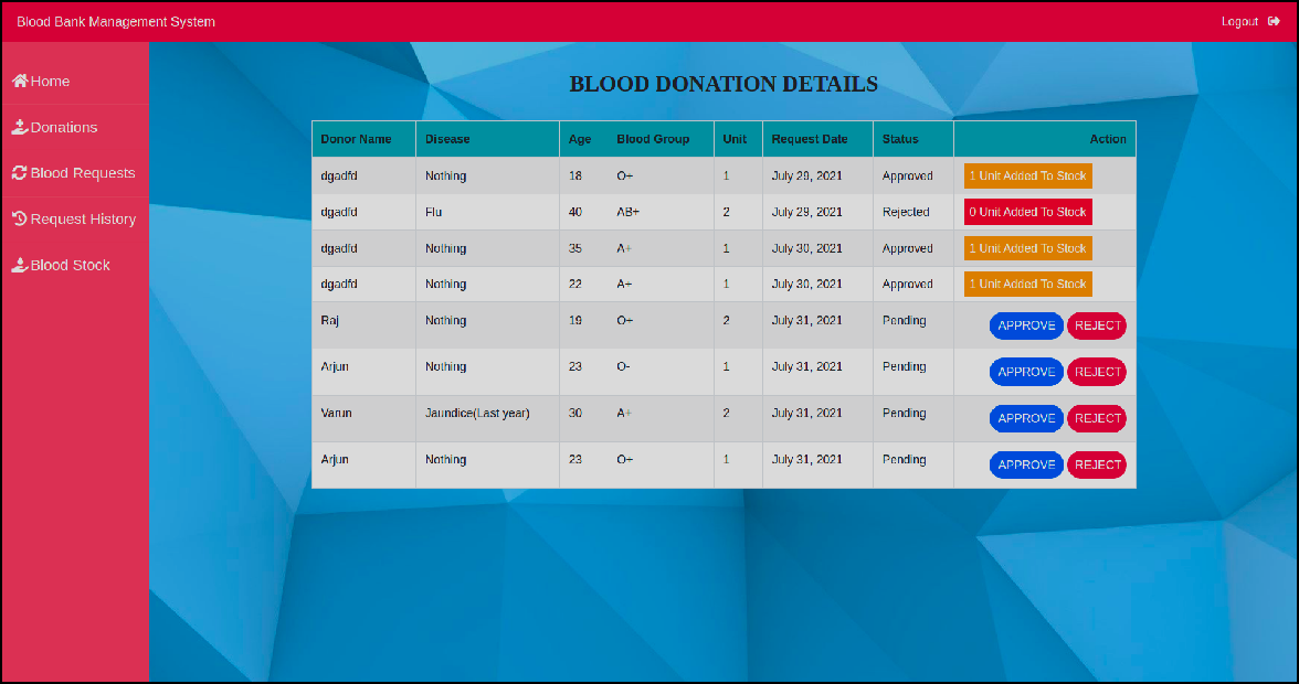 GitHub - KSruthiVel/Blood_Bank_Management_System: A web-based application that provides a ...