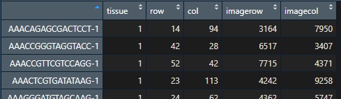 spatial datasets with Seurat · Issue #4528 · satijalab/seurat · GitHub