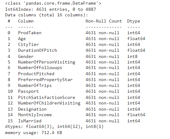 GitHub - Astryon/Stage3_Final_Project