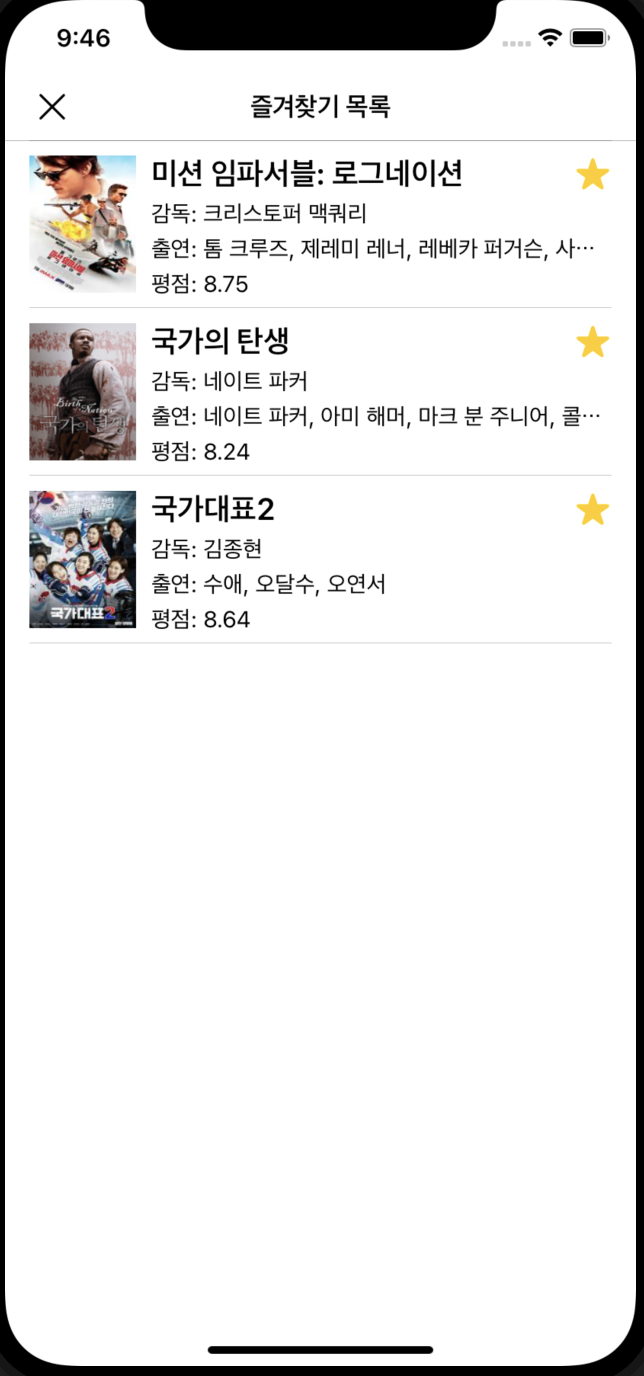 GitHub - Minny27/MovieCollection: Init MovieCollection