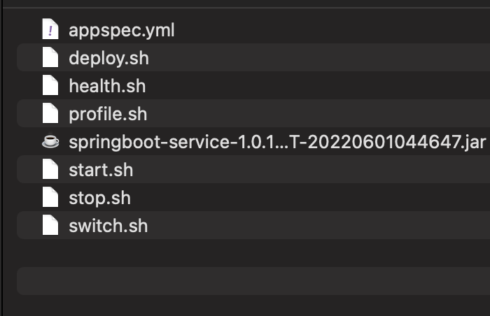 Github Keepseungtravis Ci Deploy Nginx Springboot Codedeploy Travis Ci를 이용한 무중단 배포 시스템 만들기
