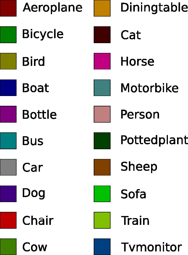 GitHub - gauravsingh6482/Object-Detection-and-Image-Segmentation