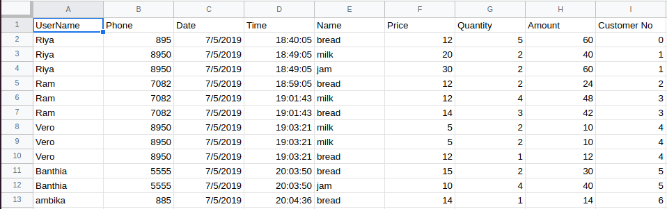 GitHub - atul27-git/SuperMarket-Recommender-System: GUI application for ...