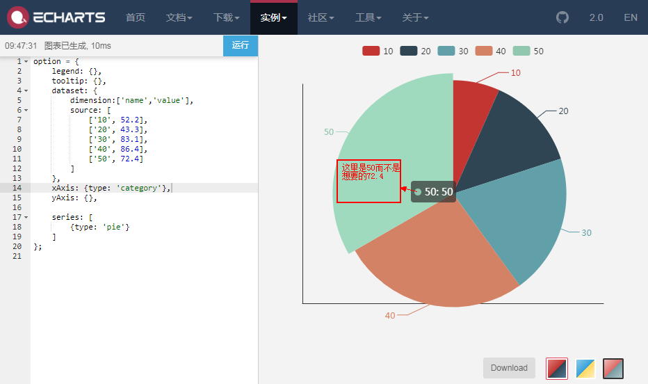 用dataset这种方式渲染pie图时，如果name的值为数字，value会无效，渲染时用的是name的值 · Issue #9028 · apache/echarts · GitHub