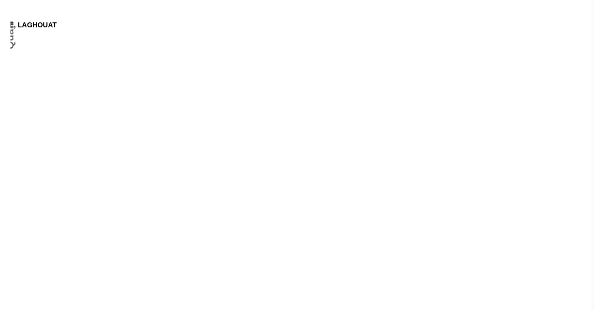 Chart Disappear When The Data Contains Many Labels · Issue 9415 · Chartjschartjs · Github 