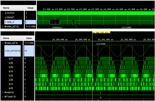 GitHub - wuhongyang84/Arbitrary_waveform_generator: Arbitrary waveform ...