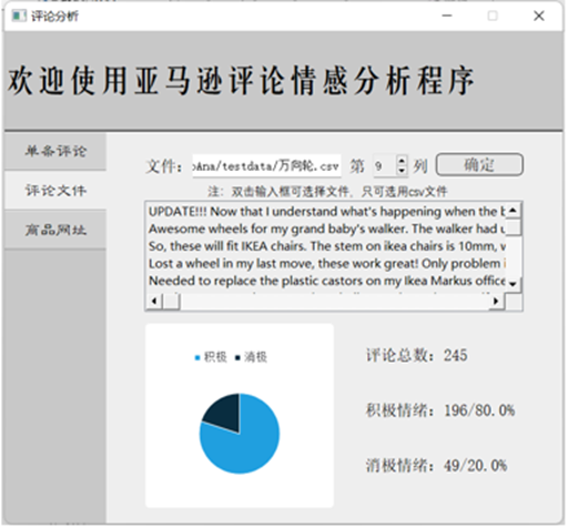 Github Xsfmgenius Amazonsentimentanalysis 基于bi Lstm的亚马逊评论情感二分类模型及可视化