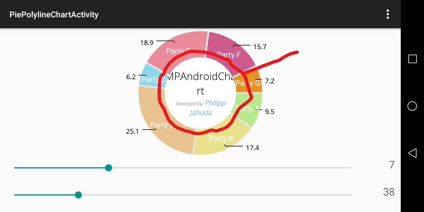 How to constraint views in pie chart center to every screen size? Found same issue into Philipp ...