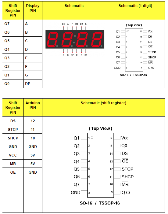 GitHub - valibojici/IntroductionToRobotics