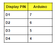 GitHub - valibojici/IntroductionToRobotics