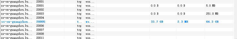 自从取消pac以来，始终无法找到平衡steam社区与steam游戏下载的解决办法。 · Issue #2462 · 2dust/v2rayN · GitHub