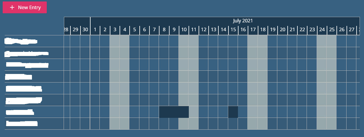 Sometimes no events rendered until component is resized · Issue #718 ...