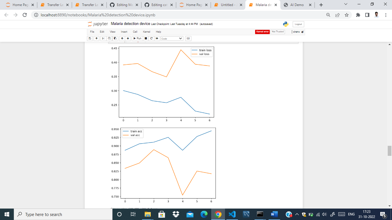 GitHub - sid81/Malaria-detection-Model-using-Transfer-learning-VGG19