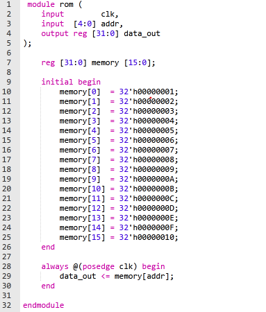 GitHub - Anderson991288/RISC-V-RTL-Testbench-Design
