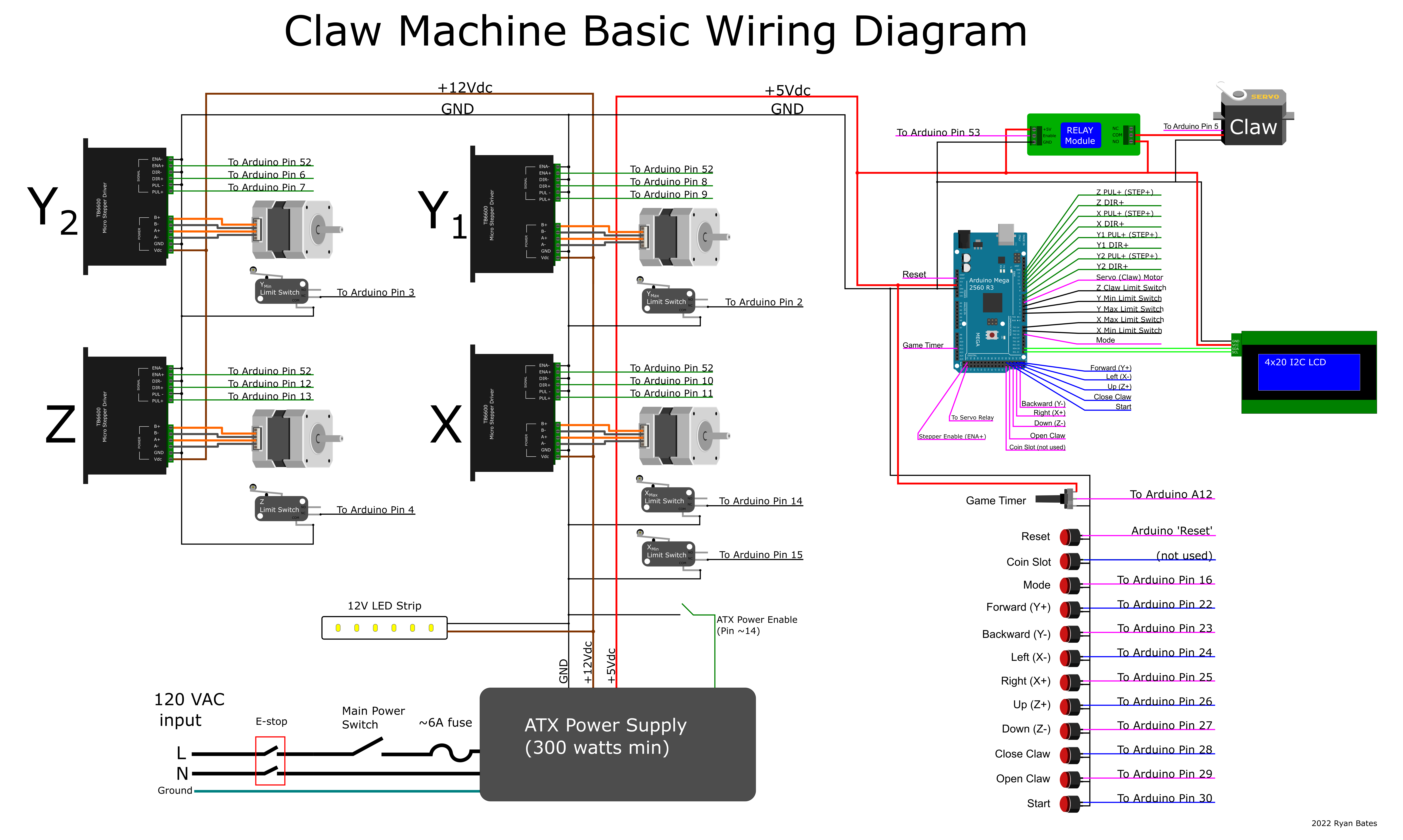 GitHub - retrobuiltRyan/Ultra_Claw_Machine: Arduino based full sized ...
