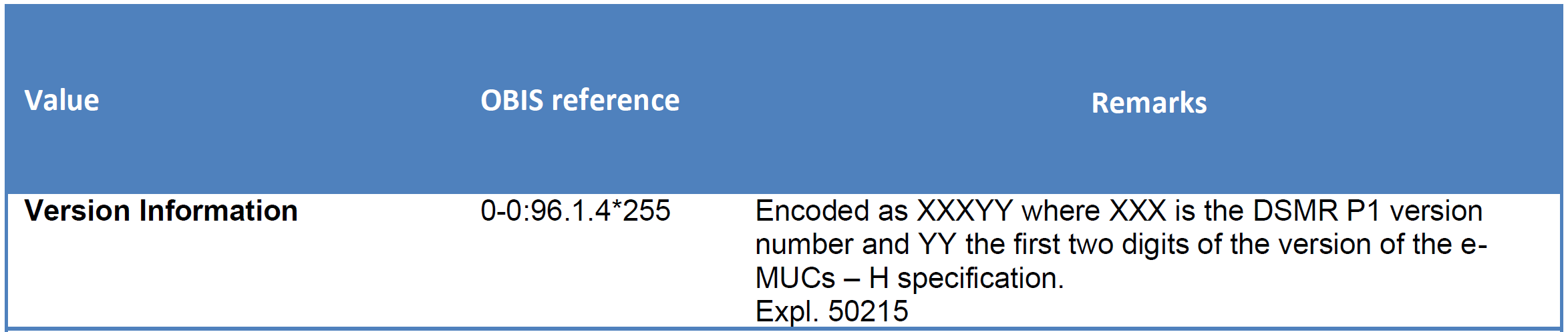 DSMR compatibility - Sagemcom S210 · Issue #1930 · esphome/feature-requests · GitHub
