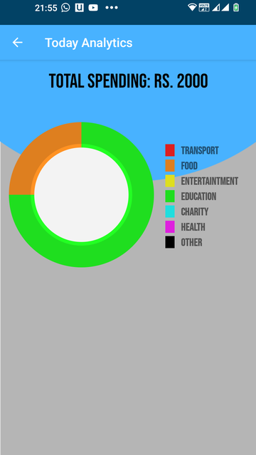 GitHub - chami98/Personal-expense-tracker-app: The Personal Expense ...