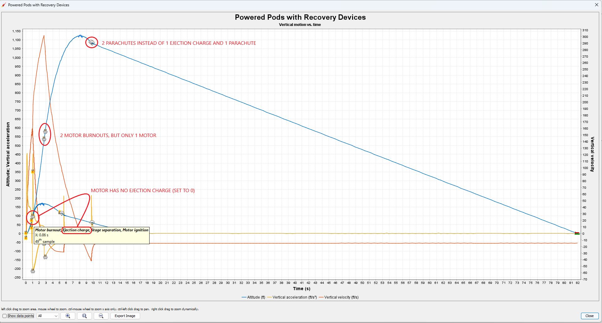 [bug] Plot Of Flight Events Is Not Correct When Powered Pods Have Recovery Devices · Issue 1938