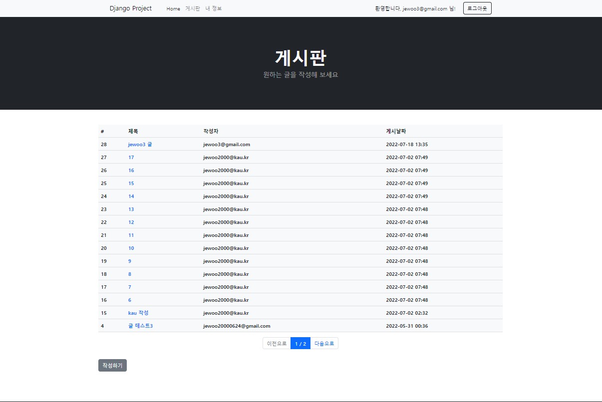 Github R J Woocommunity Project Pythondjango를 이용한 온라인 커뮤니티 제작