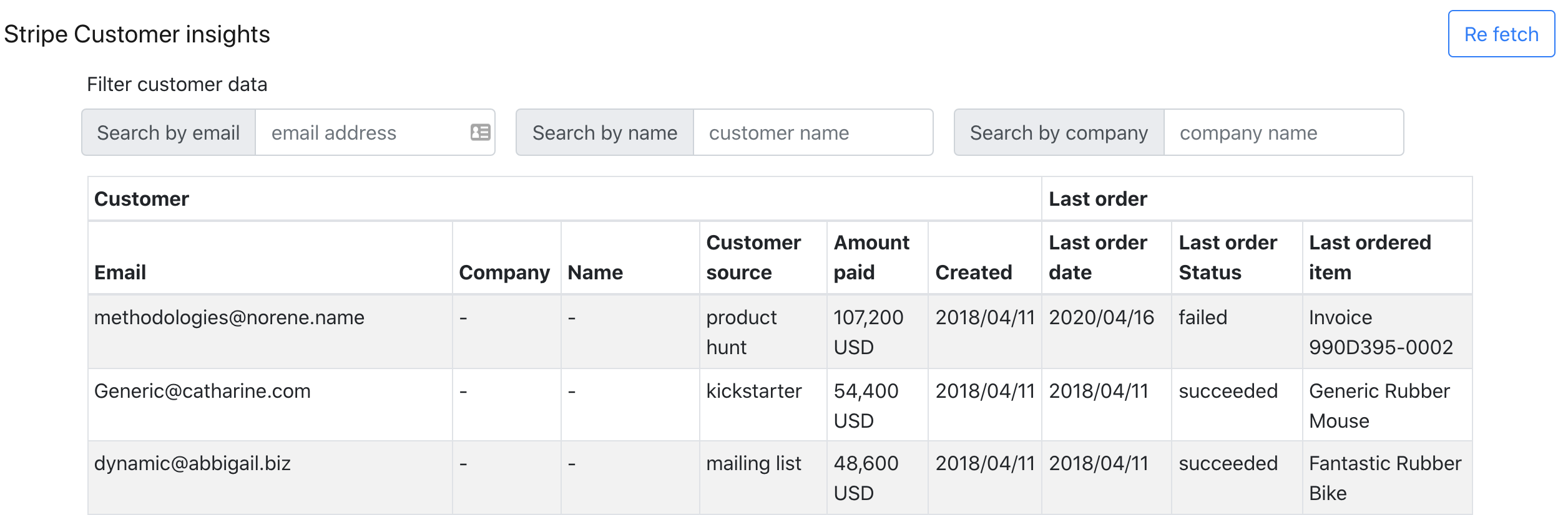 GitHub - hideokamoto/stripe-customer-insights-app