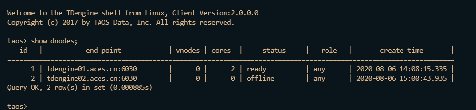 Ver 200 Cluster Try Add Dnode Failed · Issue 2954 · Taosdatatdengine · Github
