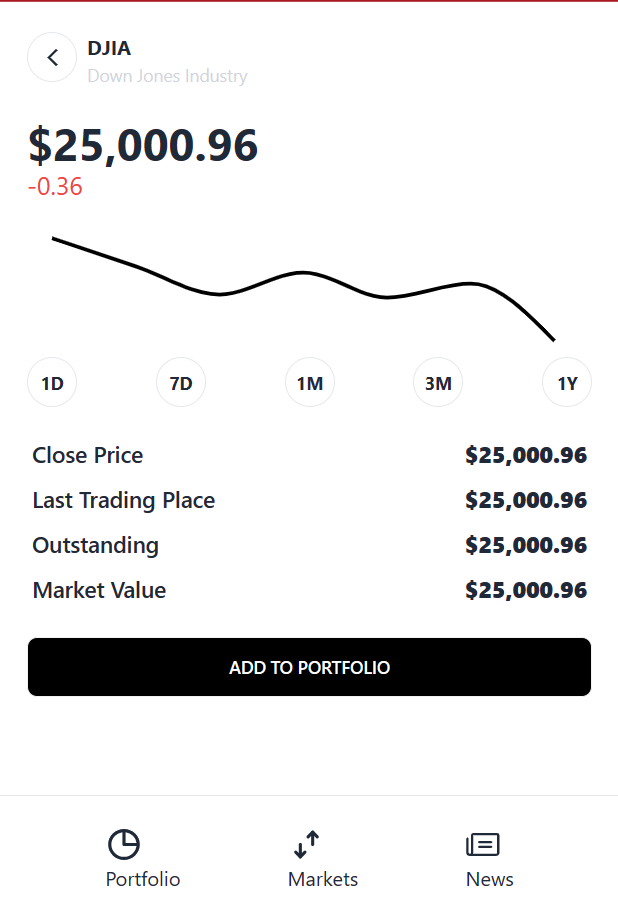 GitHub - lucidethinker/stock-app