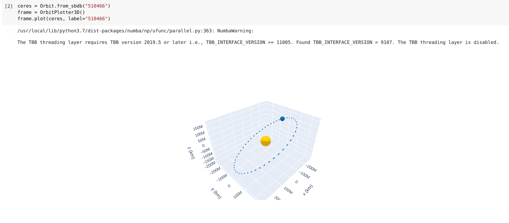 Plotly plots on Google Colab? · Issue #1238 · poliastro/poliastro · GitHub