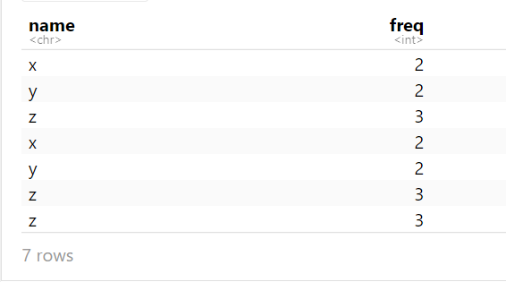 Cara menambahkan kolom baru di R studio · teamalgoritma community · Discussion #533 · GitHub