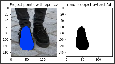 Render white image with PerspectiveCamera but project normally on OpenCV · Issue #1308 ...