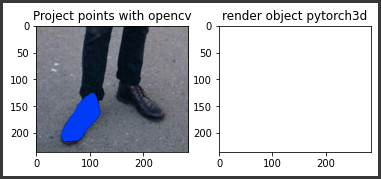 Render white image with PerspectiveCamera but project normally on OpenCV · Issue #1308 ...