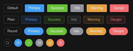 Button: Label is not visually vertically centered in Firefox · Issue #3603 · primefaces/primevue ...