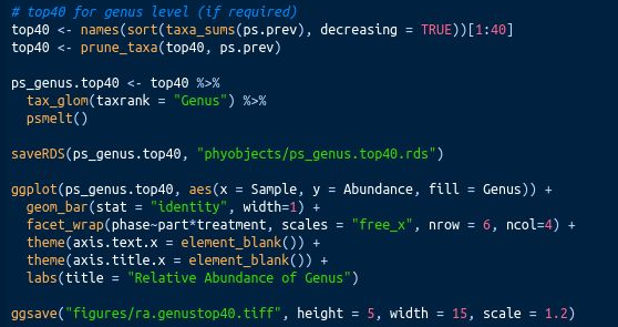 stacked bar chart and loess ggplot for top 20 using aggregate_top_taxa ...