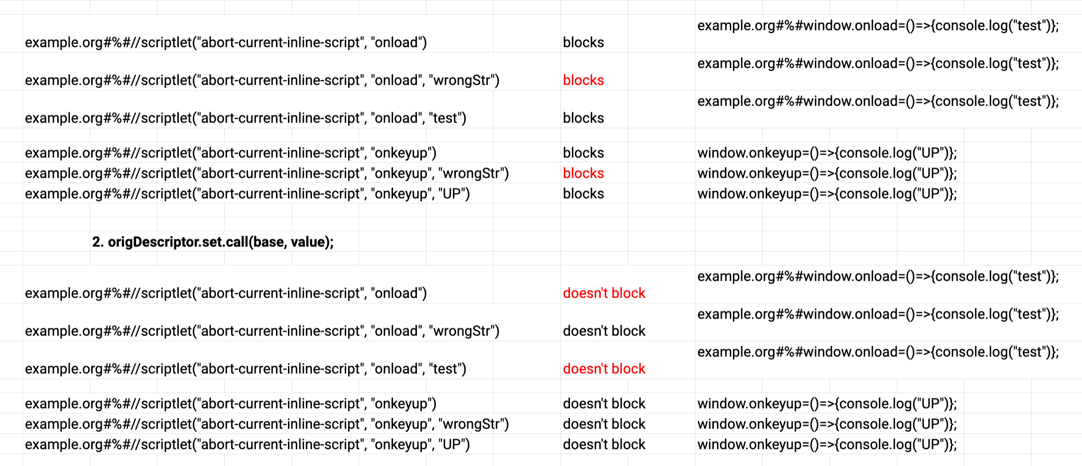 abort-current-inline-script somehow aborts inline-script despite there should be no hit · Issue ...