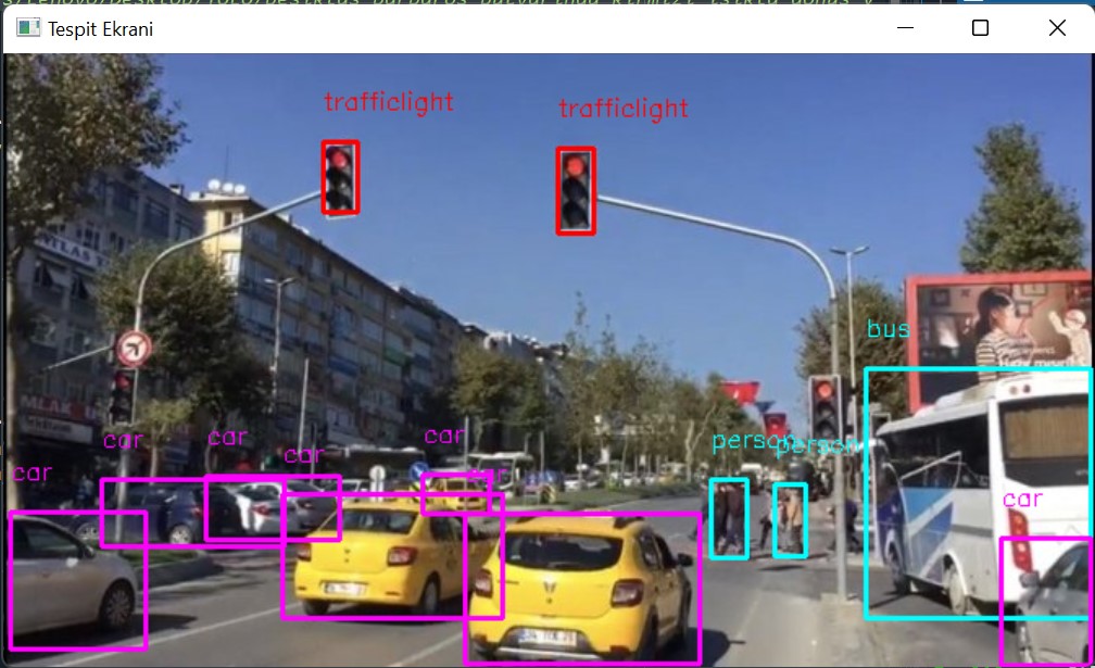 Object Detection With YOLOv3