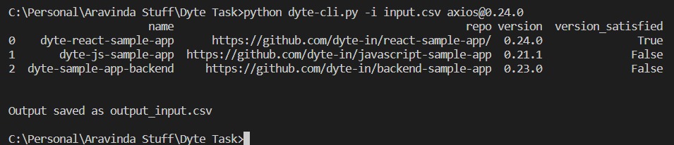 GitHub - Aravinda214/Dyte-Task: dyte-vit-2022-Aravinda214 created by GitHub Classroom